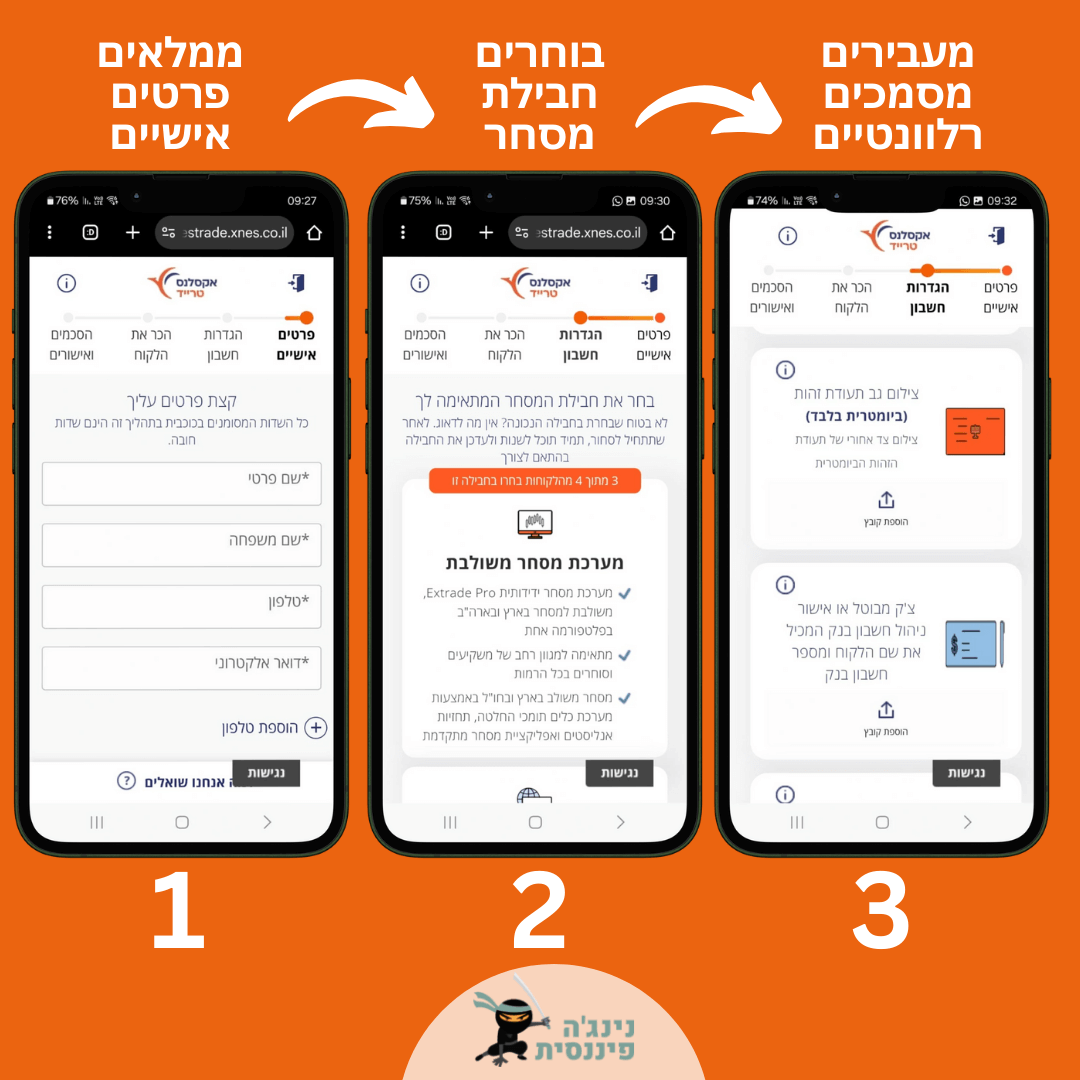מדריך לפתיחת חשבון ב - Excellence Trade: כל מה שחשוב שתדעו
